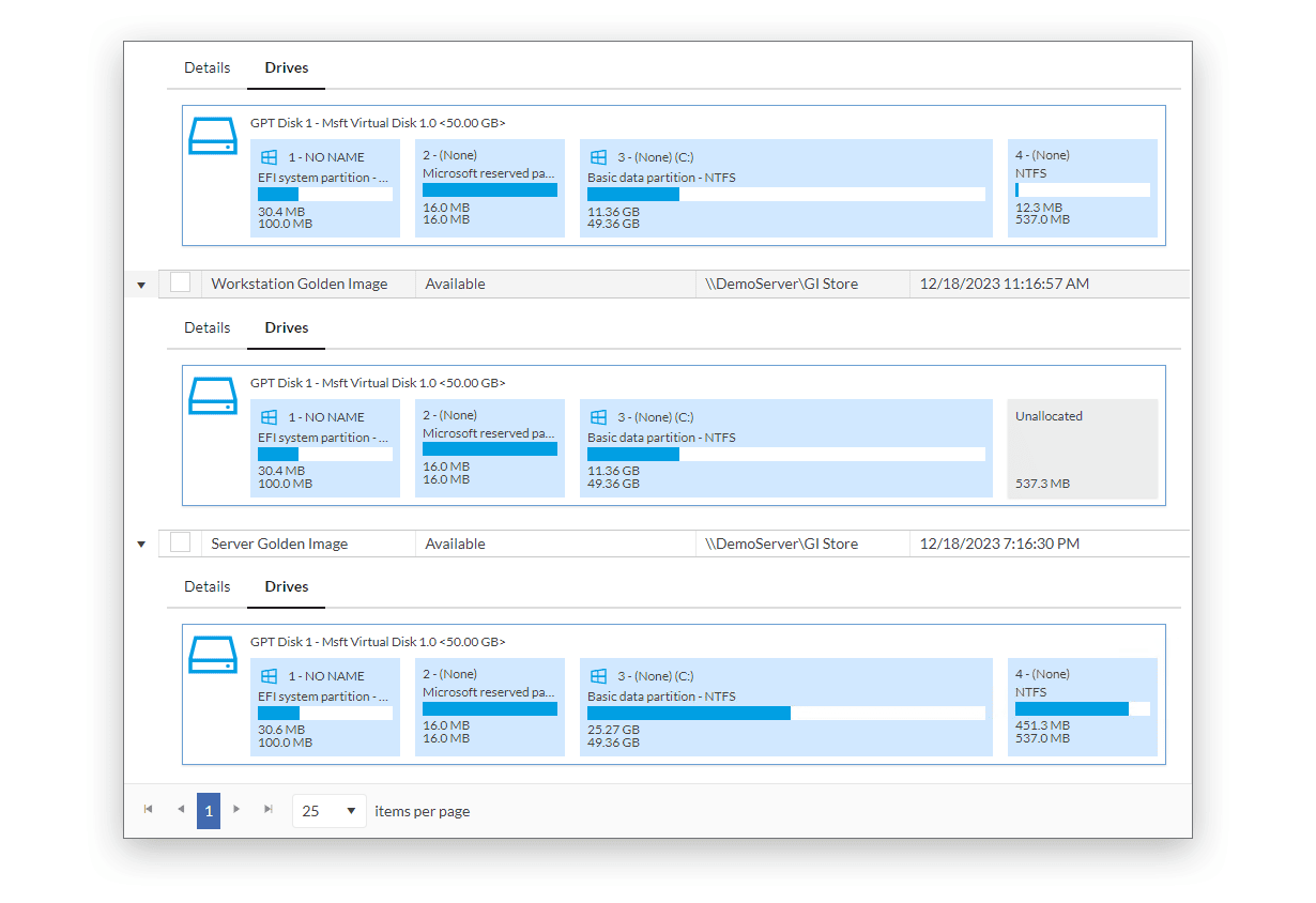 Introduction to the SiteManager Platform