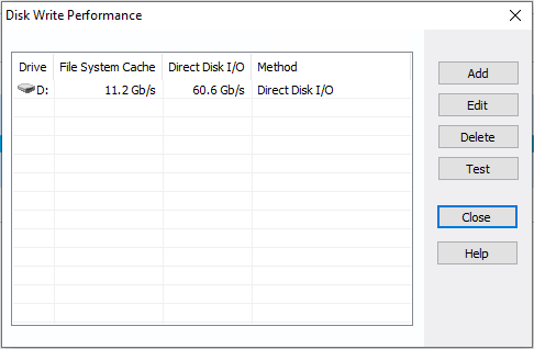 Disk Write Performance