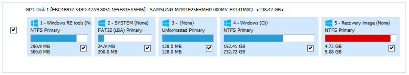 Understanding Windows Partitions
